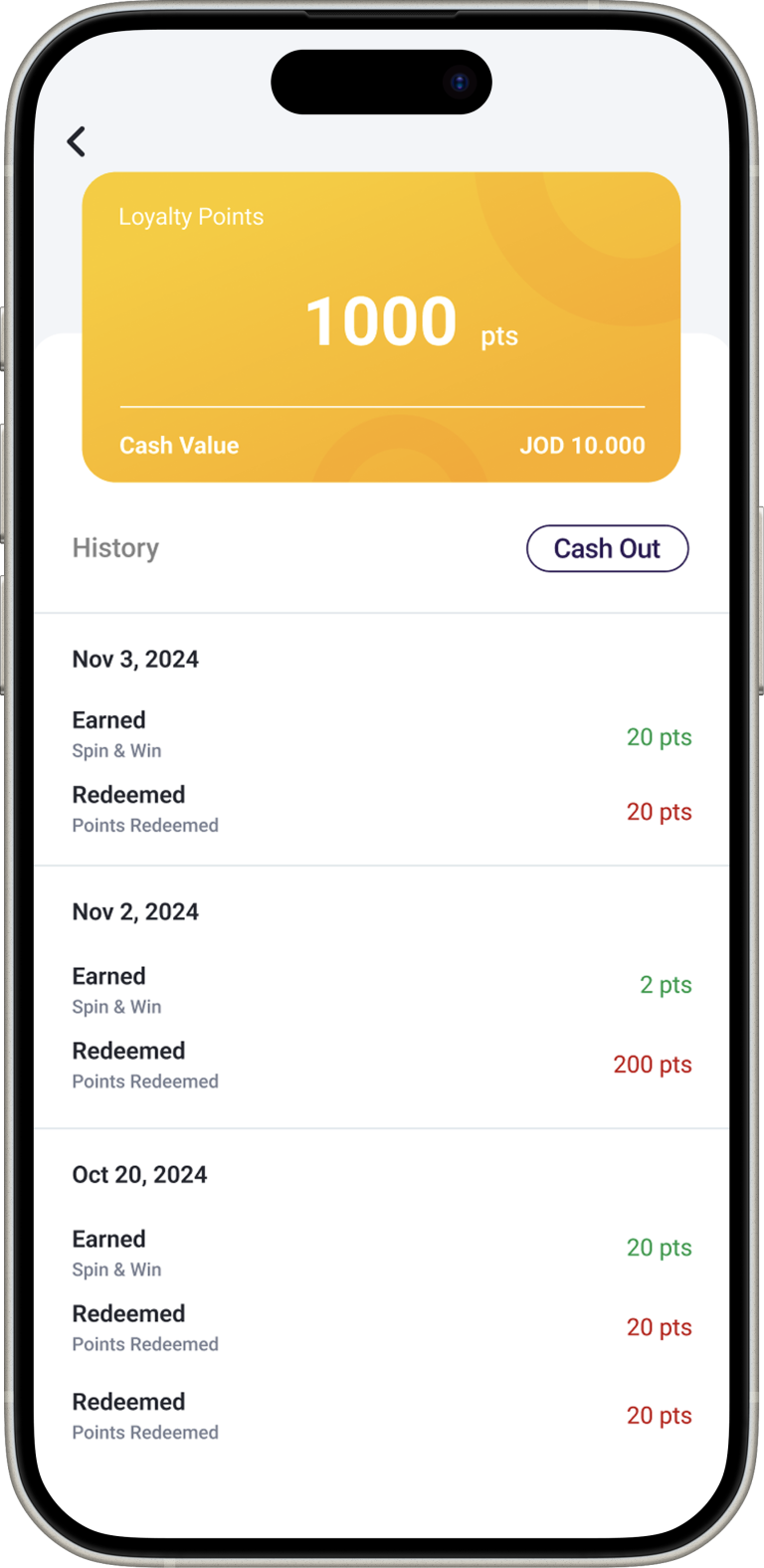 Loyalty Account | Reflect
